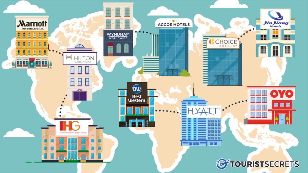 Top 10 World's Major Hotel Chains and Brands You Must Know