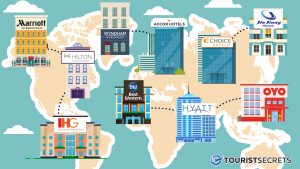 Top 10 World's Major Hotel Chains and Brands You Must Know