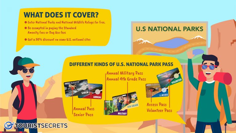What Does The U.S. National Park Pass Offer and Is it Worth It?