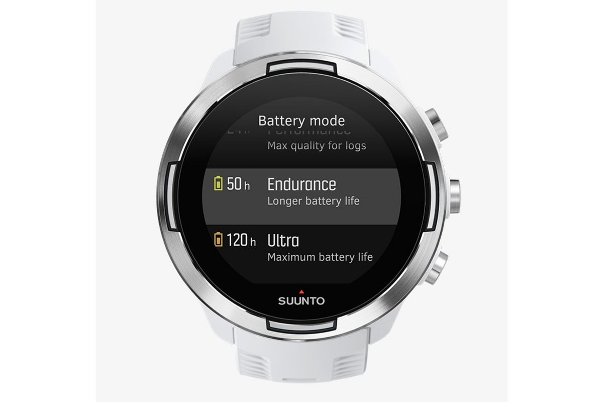 12 Best ABC Watches for Hiking in 2022 | TouristSecrets