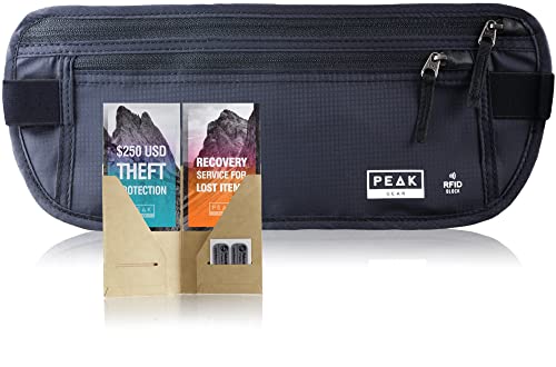 10 Best Hidden Money Belts For Travel For 2023 | TouristSecrets 10 Best Hidden Money Belts For Travel For 2023 | TouristSecrets