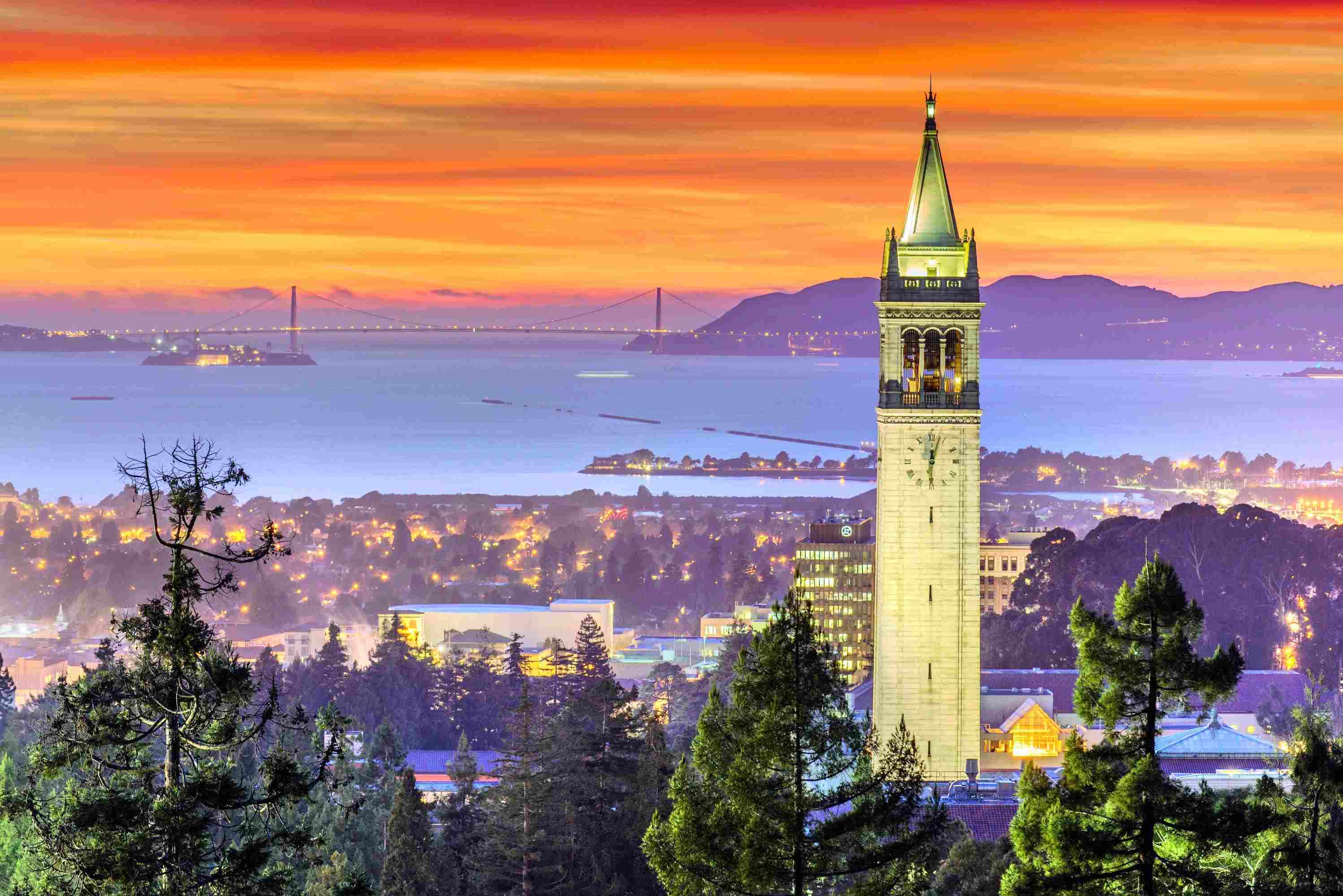 The Ultimate 2-Day Berkeley Itinerary | TouristSecrets